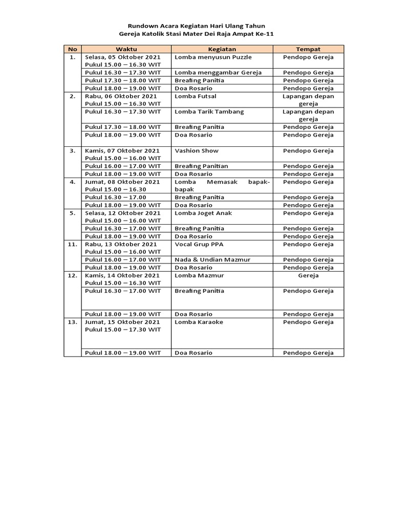 Rundown Acara HUT Stasi | PDF
