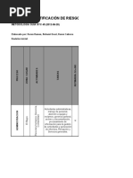 Triángulo de Jerarquización para EPP Seguridad Industrial | PDF