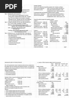 How To Compute Night Differential | PDF | Overtime | Observances
