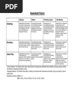 Volleyball Skills Assessment Rubric | PDF | Educational Assessment ...