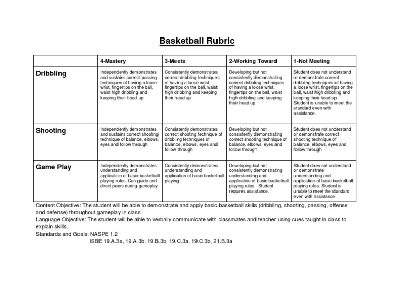 Basketball Rubric | PDF | Sports | Ball Games