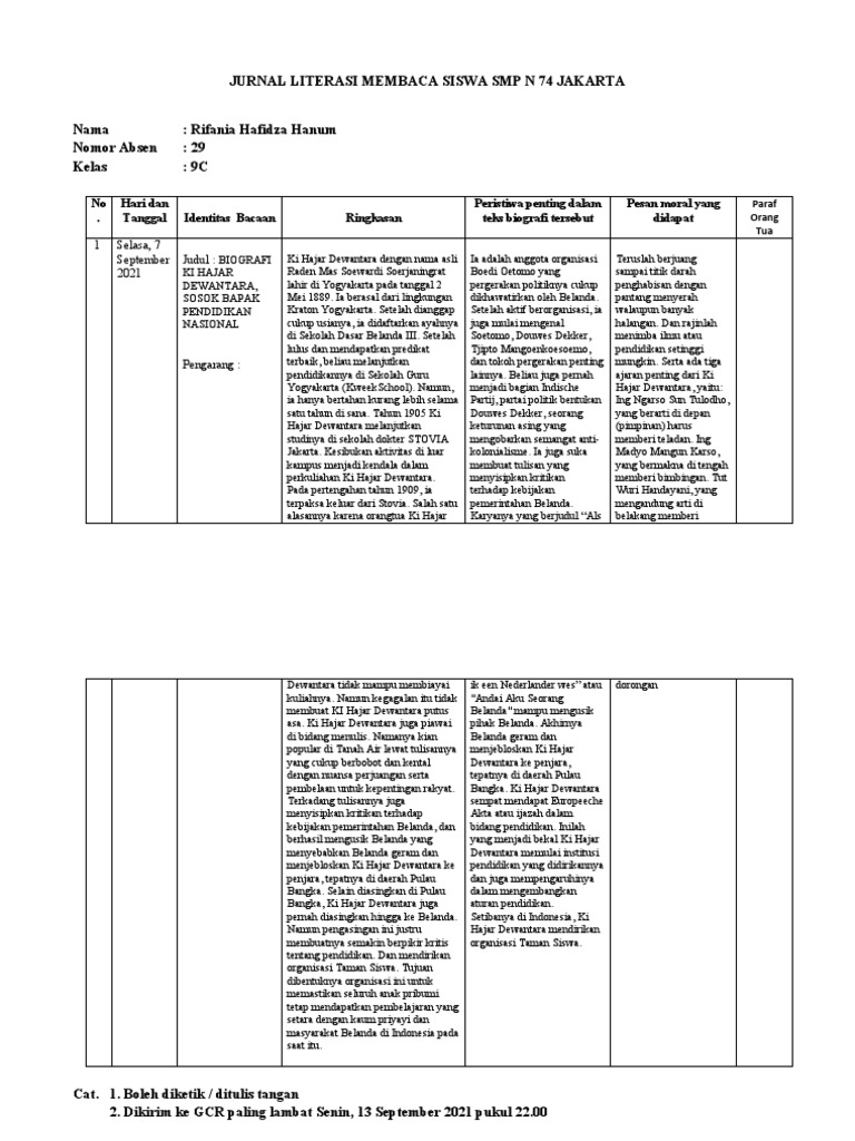 JURNAL LITERASI MEMBACA SISWA SMP N 74 JAKARTA (2) Rifania Hafidza ...