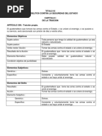Periodo Homofónico 2 | PDF | Religión y creencia | Artes (general)
