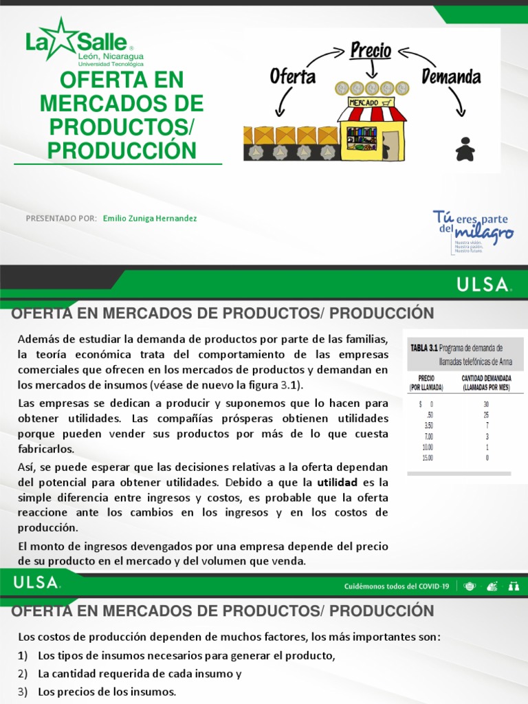 Sesión 5 Oferta y Equilibrio de Mercado | PDF | Oferta (economía) | Precios
