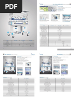 Aerogen Pro Nebuliser Parts Overview | PDF | Europe | Communication