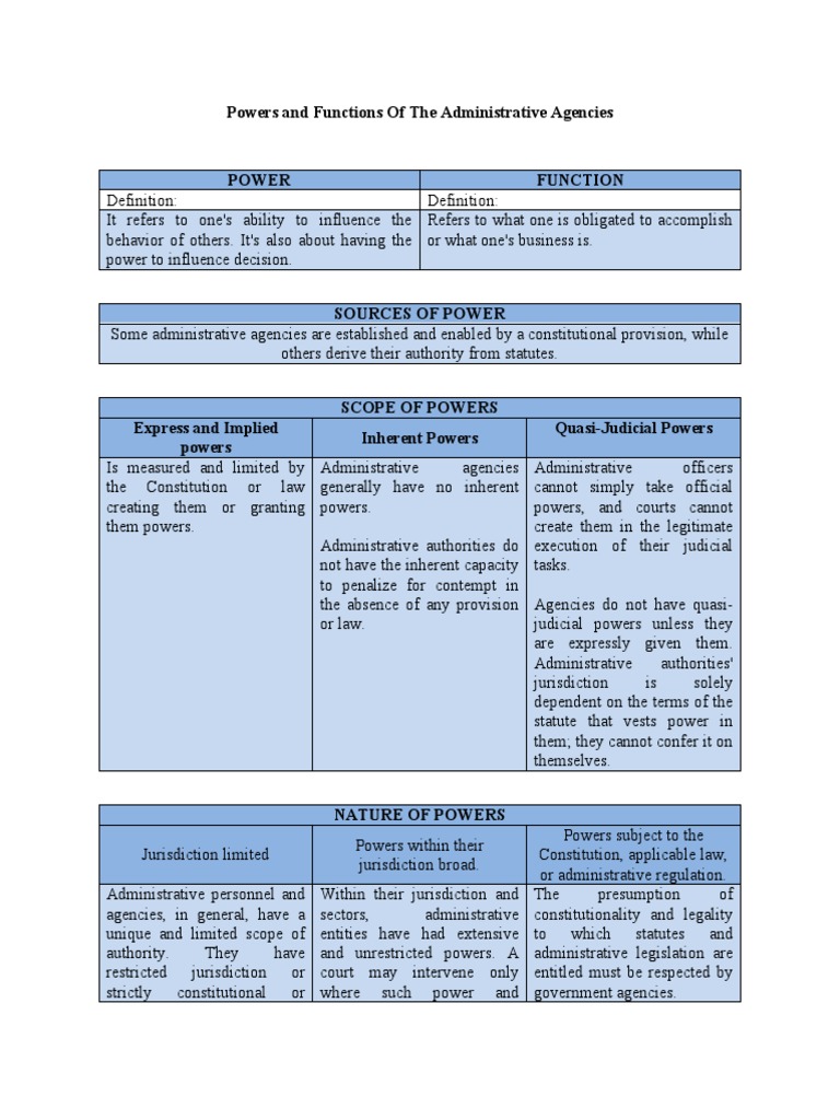 Powers and Functions of The Administrative Agencies | PDF ...