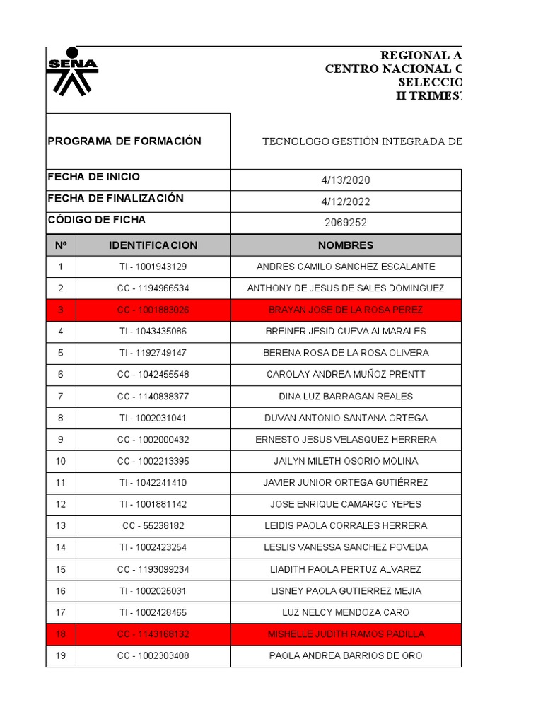 Calificación TSIG-18 RAE | PDF