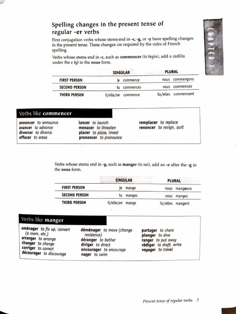 Spelling changes in present tense regular -er verbs | PDF | Grammatical ...