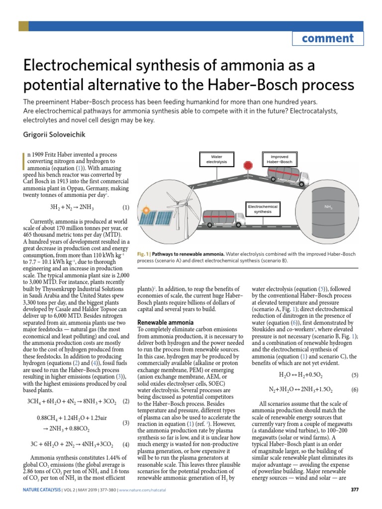 Electrochemical Synthesis of Ammonia As A | PDF | Ammonia ...