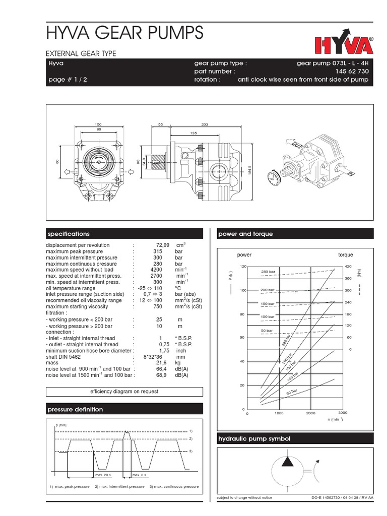 Hyva Gear Pumps | PDF | Pump | Gear