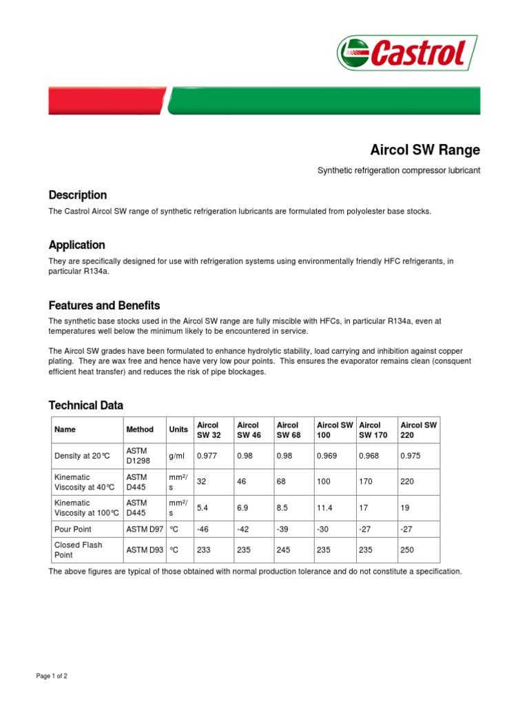 Aircol SW Range | PDF