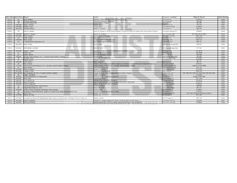 CC Property Transfer Sep. 16 - Oct. 2 | Download Free PDF | Legal ...
