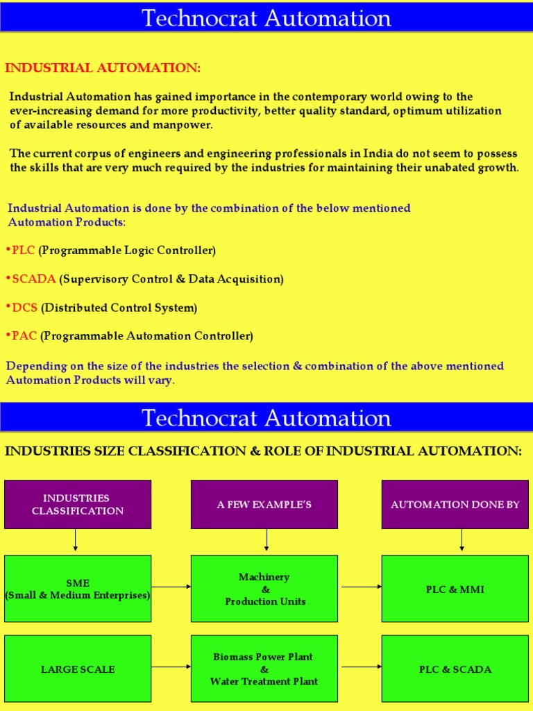 Core Industries Opportunity | PDF | Automation | Programmable Logic Controller