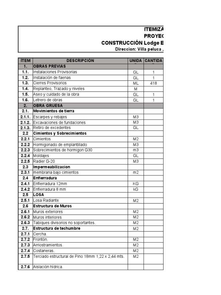 Itemizado Cabañas | PDF | Ingeniería de Edificación | Materiales