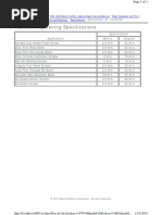 Memo 097.7 - 122821 - DPWH Standard Specification For Item 311 POrtland ...