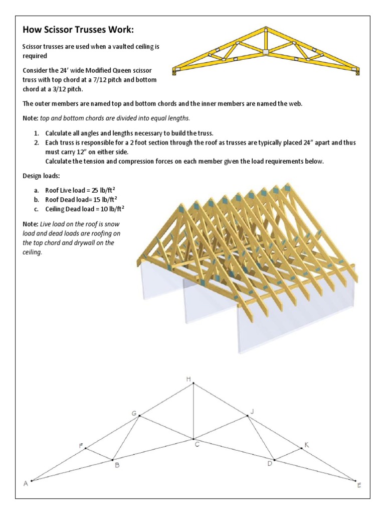 How Scissor Trusses Work | PDF | Truss | Structural Engineering