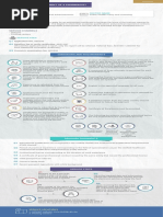 DHA Assessment and Exam Exemption Policy: Definitions / Key Terms | PDF ...