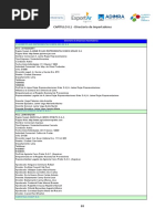 Osinergmin DSHL GPS Manual SUVE | PDF | Contraseña