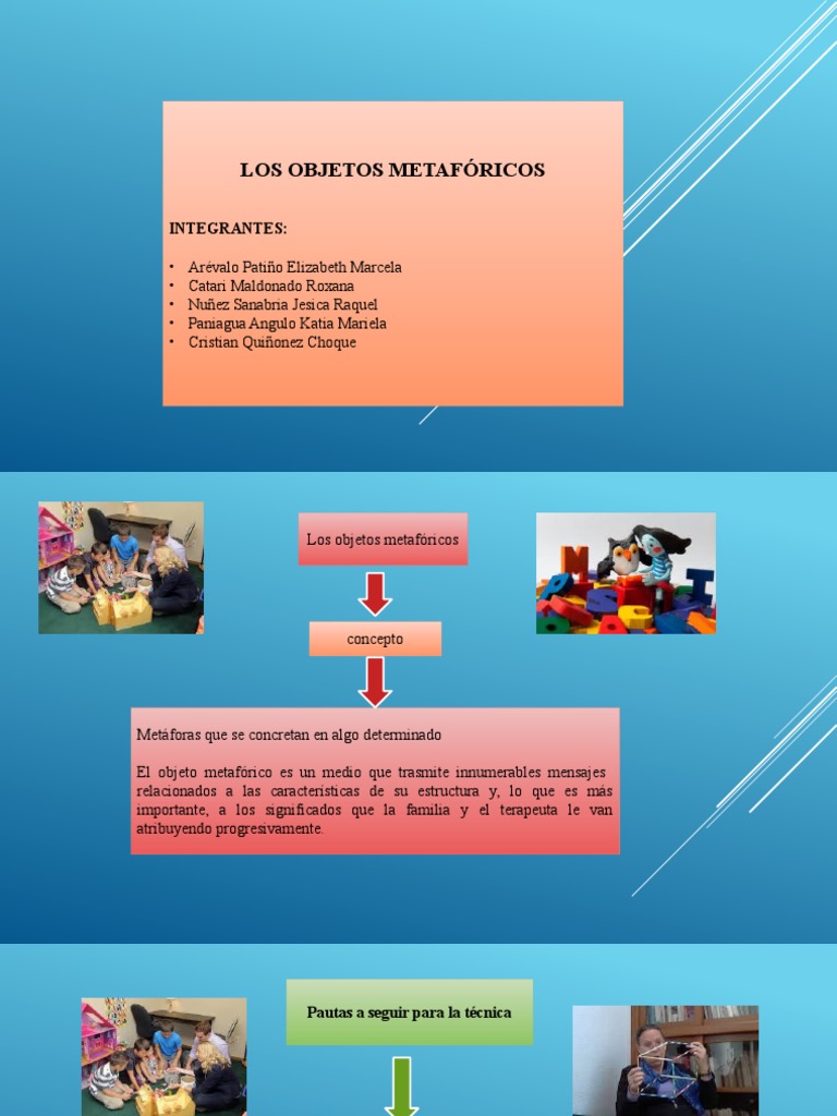 Objeto Metaforico | PDF | La naturaleza humana