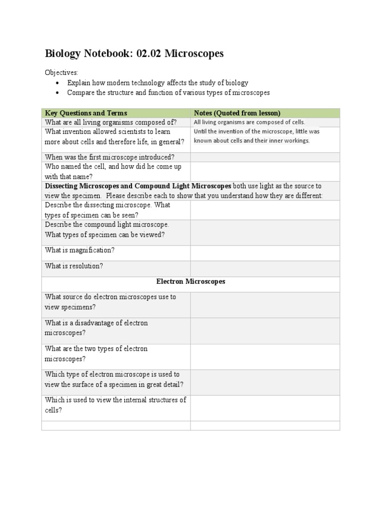 Biology Notebook: 02.02 Microscopes: Key Questions and Terms Notes ...