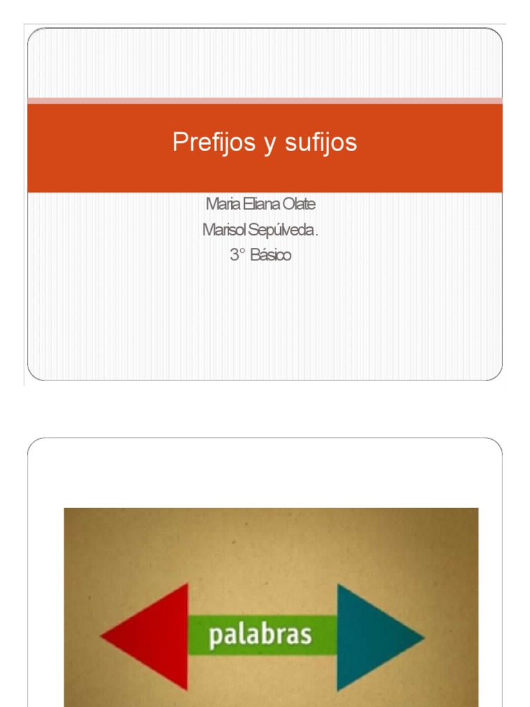 Prefijos Y Sufijos Powerpoint