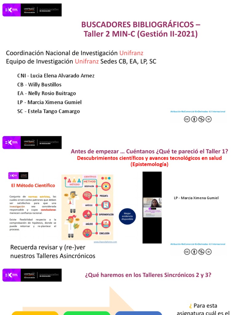 Taller 2. Buscadores Bibliográficos II-2021 | PDF | Información | Bases de datos