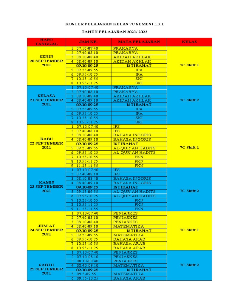 Roster Pelajaran Kelas 7c Semester Satu | PDF