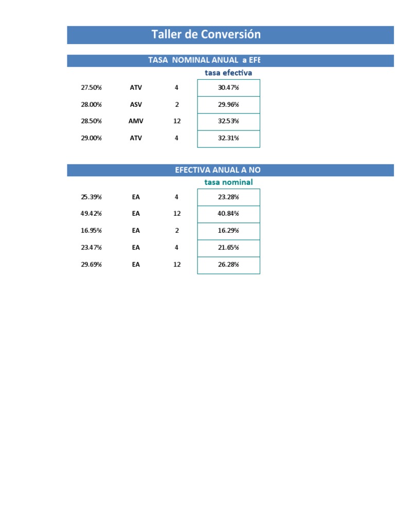 01 - Conversión de Tasas | PDF