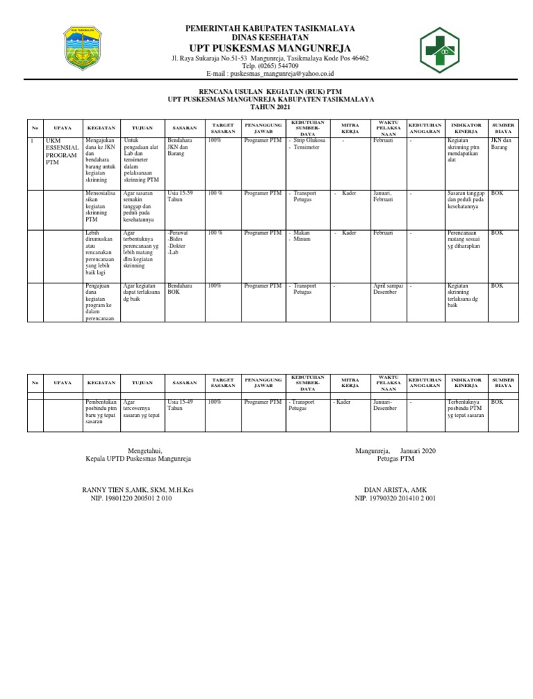 Ruk 2021 PTM PDF Free | PDF