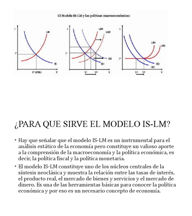 Modelo Is-Lm | PDF | Finanzas y dinero