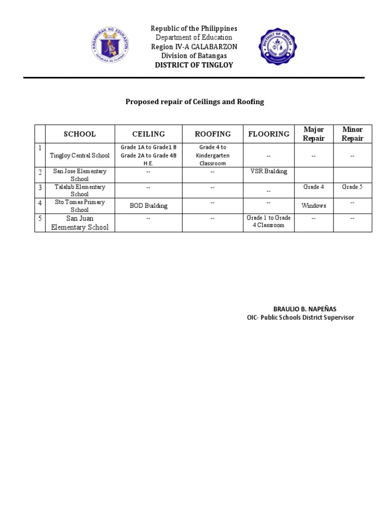 Proposed Repair of Buildings | PDF