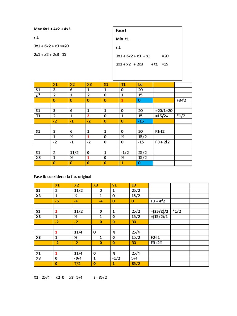 Ejercicios Resueltos Con Variables Artificiales | PDF