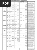 Formato Springer | PDF | Formato de Documento Portable | Texto