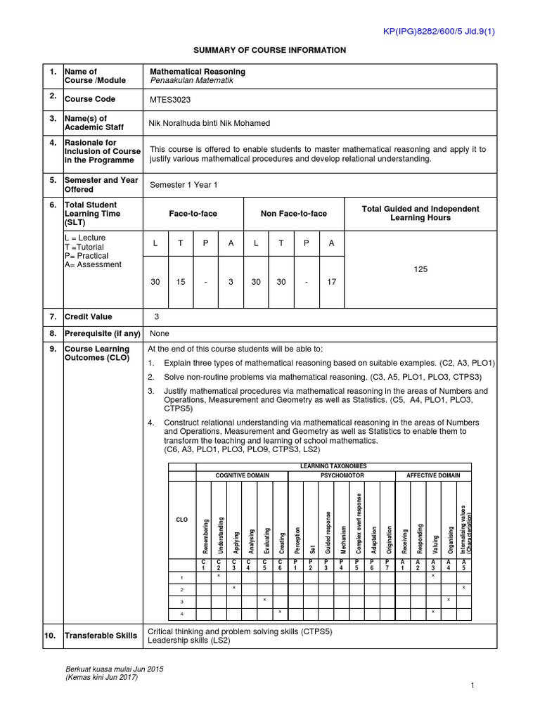 MTES3023 Mathematical Reasoning | PDF | Area | Triangle