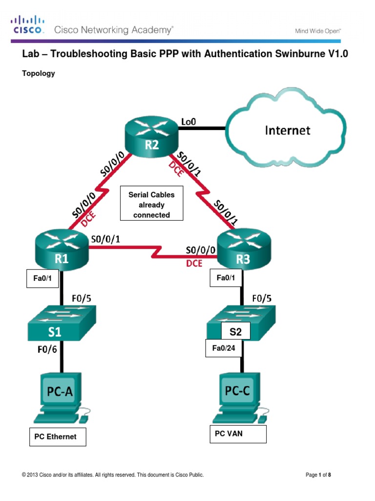 3.4.1.5 Lab - Troubleshooting Basic PPP With Authentication Swinburne V1.0 | PDF | Computer ...