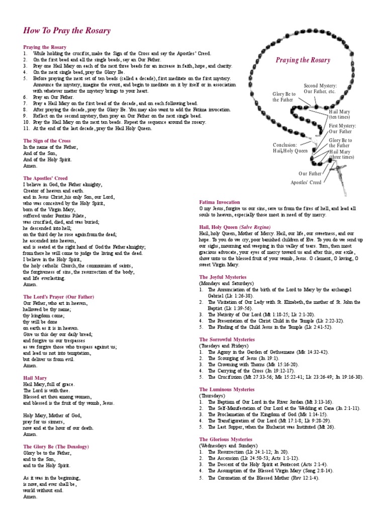 Guide How To Rosary | PDF | Rosary | God The Father