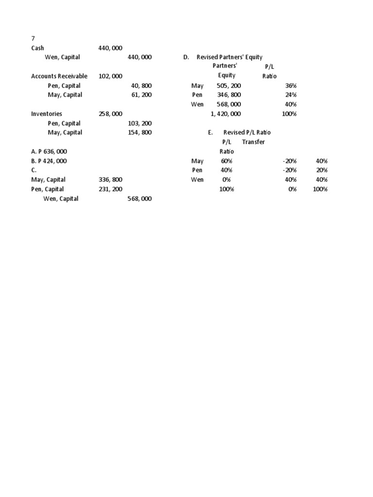 ParCor Chapter 3-Exercise 7 | PDF