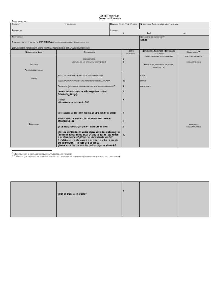 Formato Planeacion Horizontal Comfamiliar | PDF