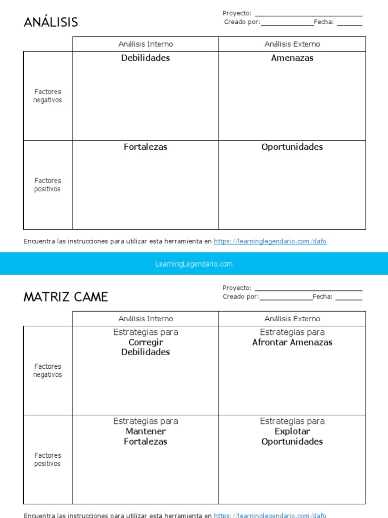 DAFOplantillas Learning Legendario | PDF | Análisis FODA | Business
