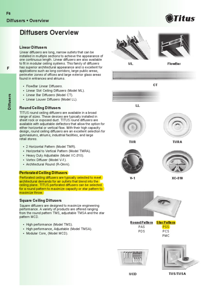 Diffusers - Overview | PDF | Civil Engineering | Building