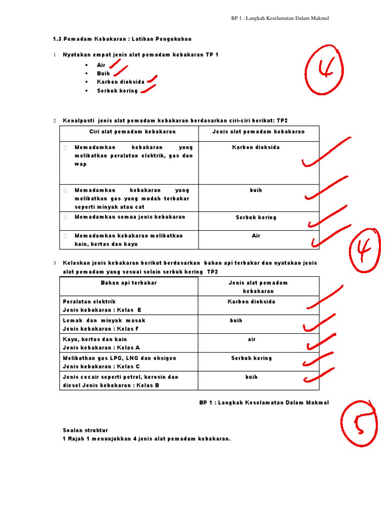 4it Syawal Fuaad 2021 | PDF