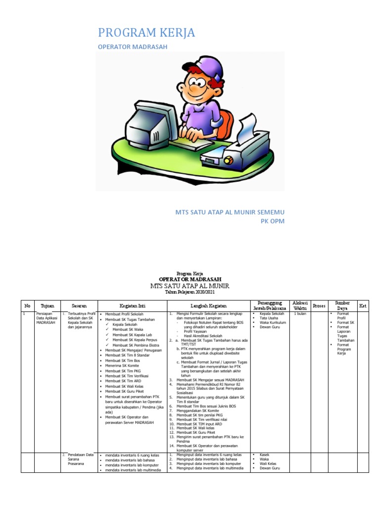 Program Kerja Operator Madrasah 2020-2021 | PDF