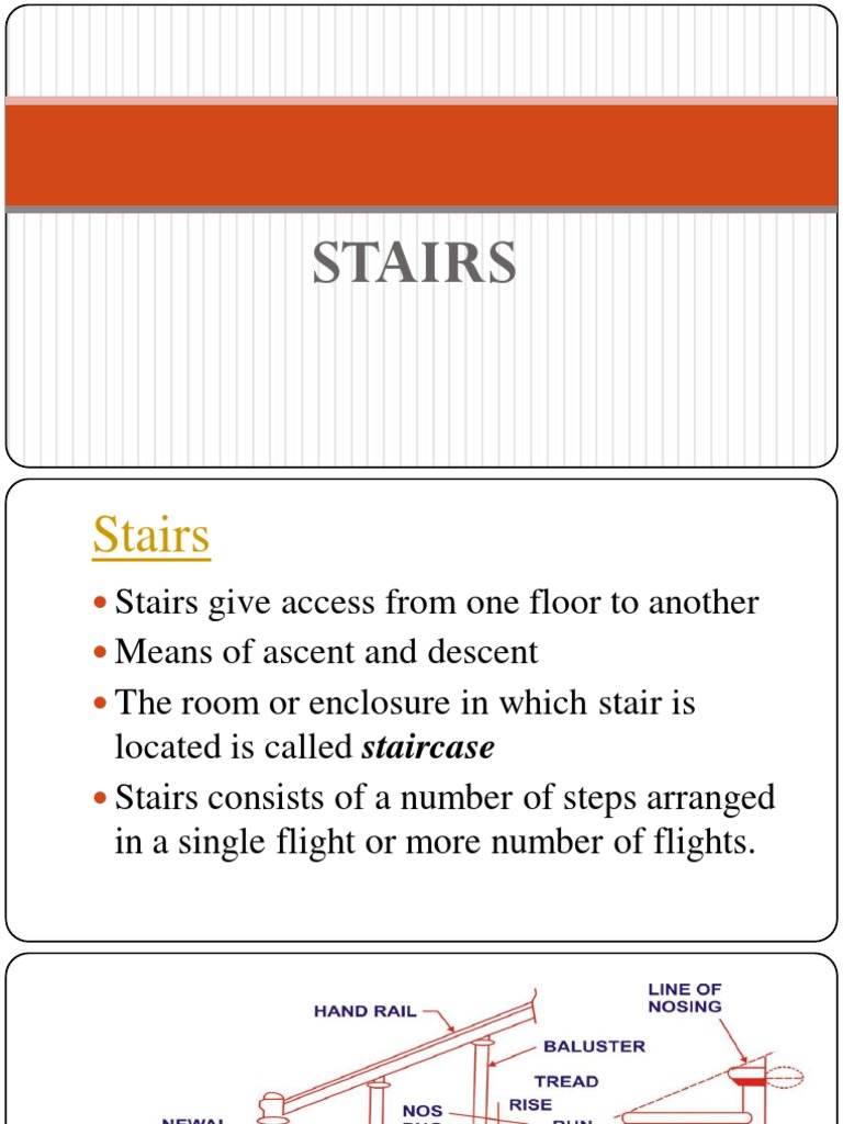 Stairs | PDF | Stairs | Roof