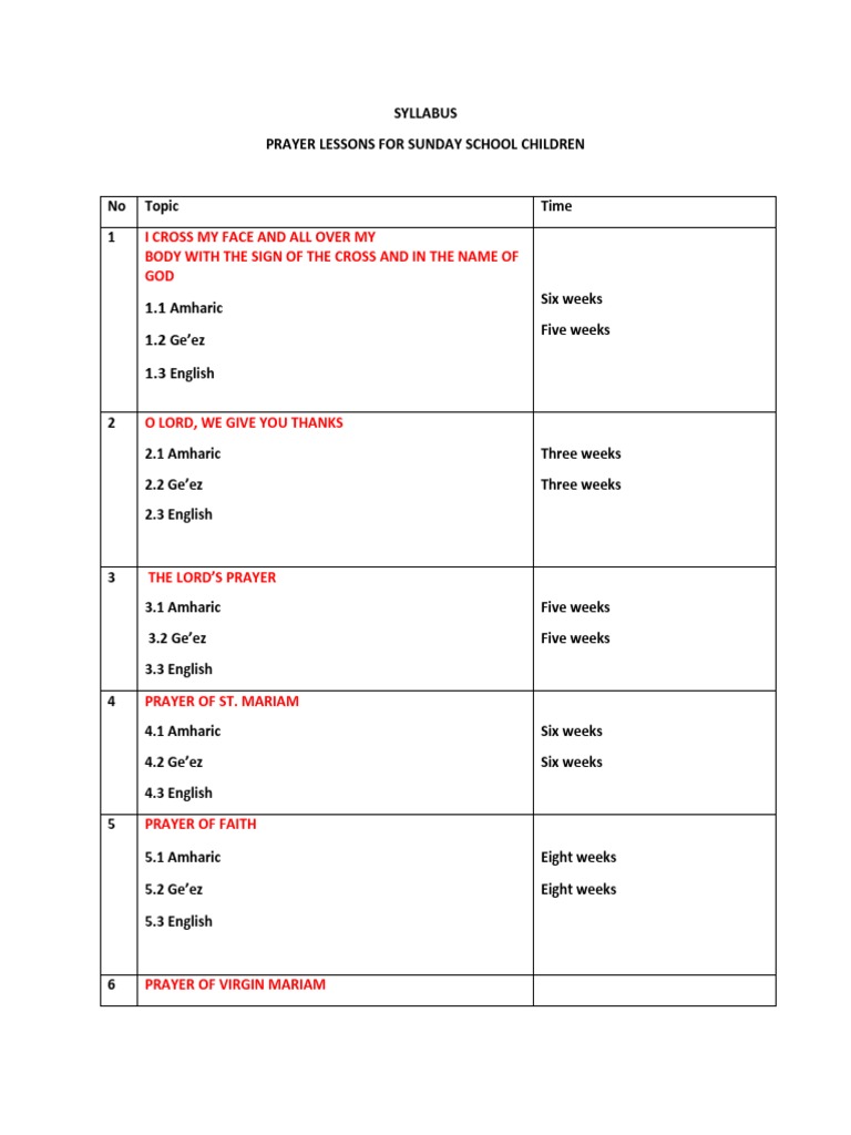 Prayer Syllabus | PDF | God The Father | Mary, Mother Of Jesus