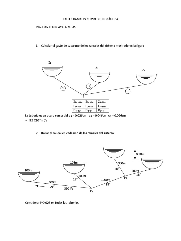 Taller Ramales | PDF | Hidráulica | Ingeniería Química