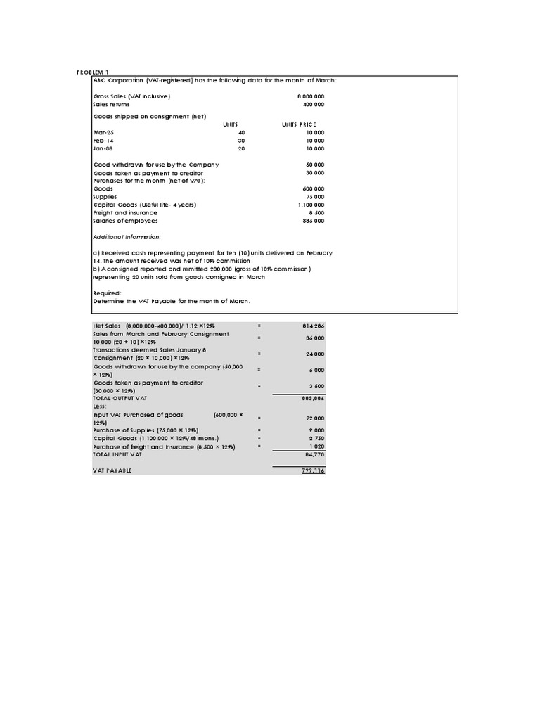 Business Taxation Midterm Task | PDF | Value Added Tax | Taxes