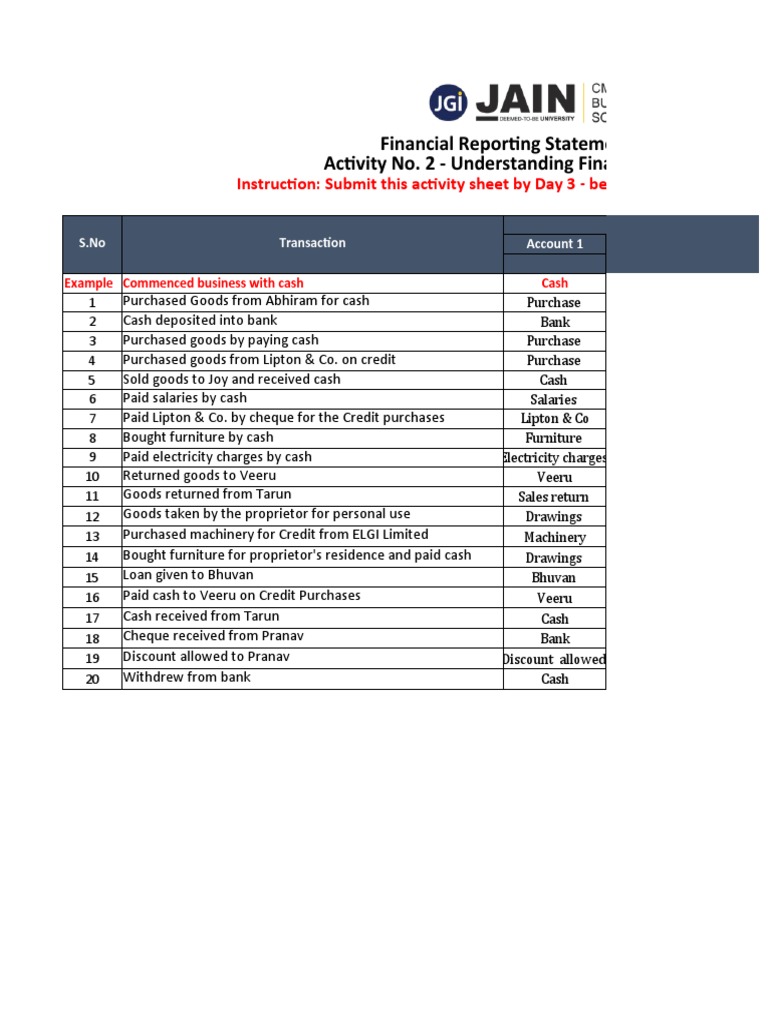 Understanding Financial Transactions | PDF | Banks | Cheque