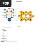 Student Data Chat Form | PDF