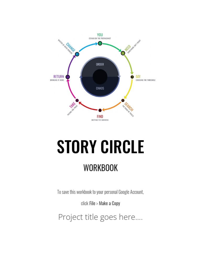 Story Circle Workbook - StudioBinder | PDF | Batman | Dc Comics