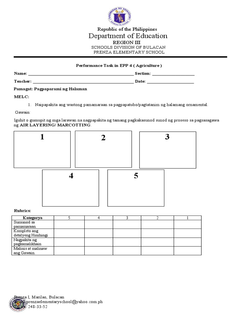 2nd Performance Task in EPP 4 Q1 | PDF